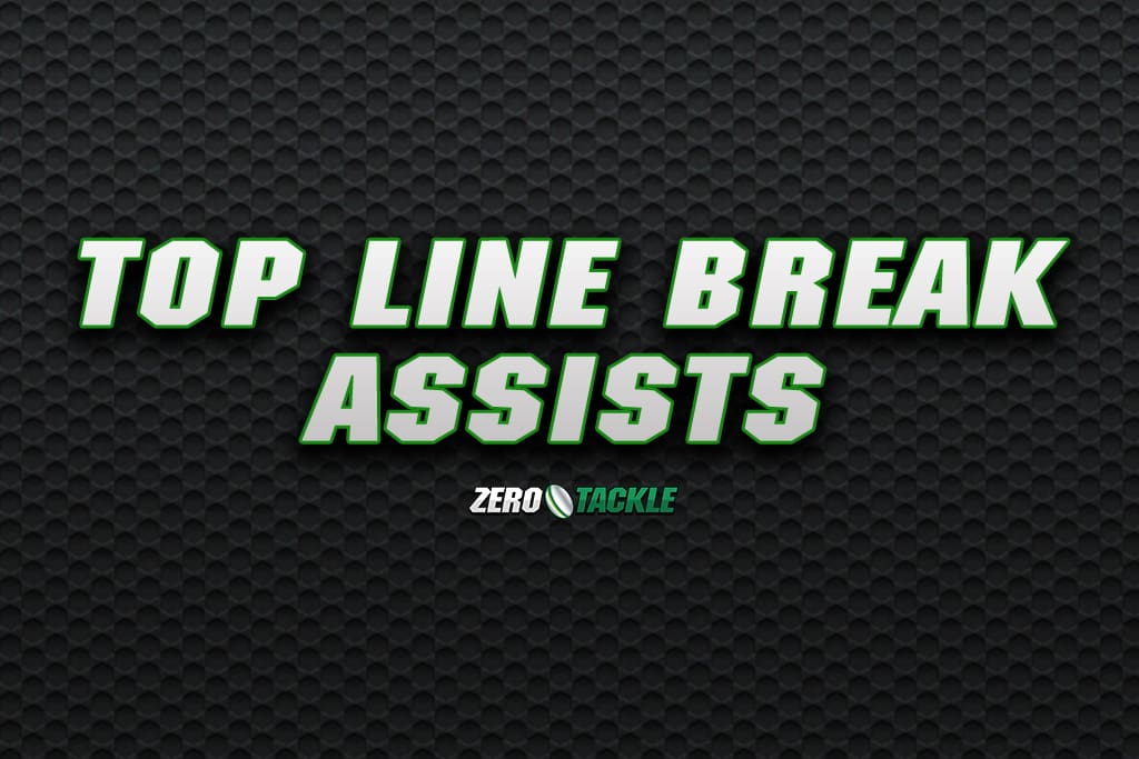 Most Linebreak Assists | 2021 NRL Statistics - Zero Tackle
