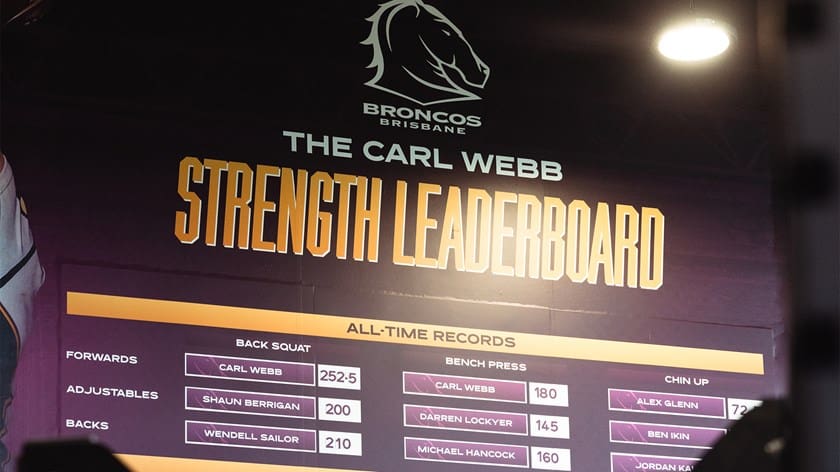 Broncos unveil touching Carl Webb tribute - NRL News - Zero Tackle